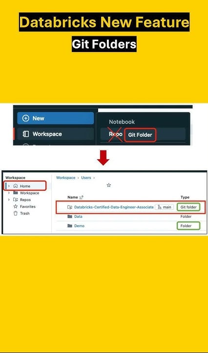 Unlock The Power Of Databricks Explore The New Git Folders Feature Youtube