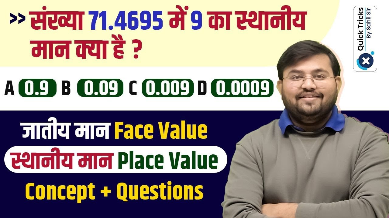 Face Value and Place Value Theory + Questions | What is Face Value and ...