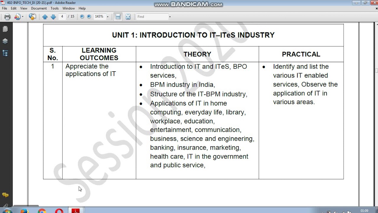 Introduction to IT and ITeS Industry - YouTube