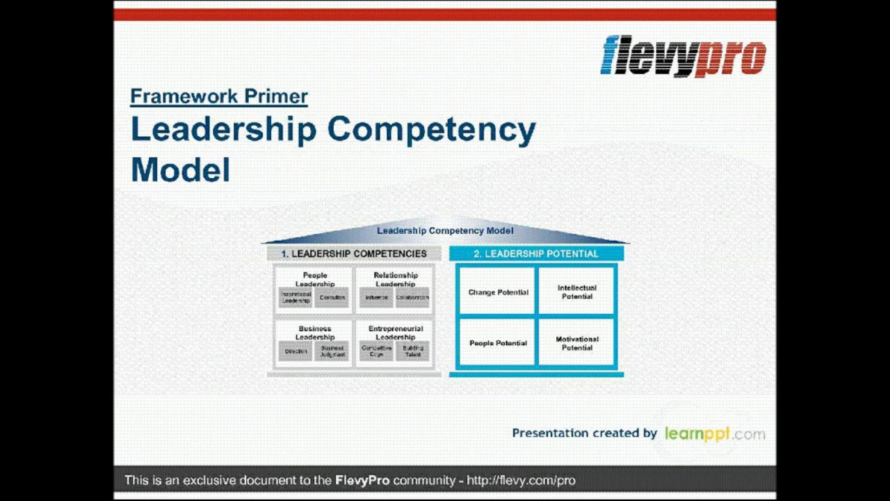Leadership Competency Model - YouTube