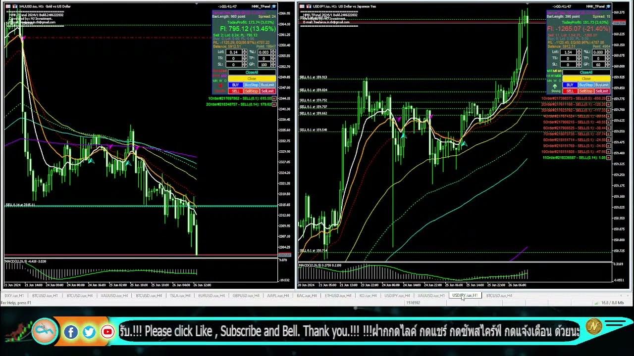 LIVE Forex Trading: NMK_TPanel + EA Autotrade - YouTube