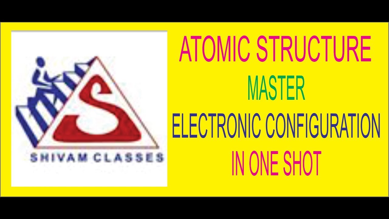 SHIVAM CLASSES Live Stream - YouTube