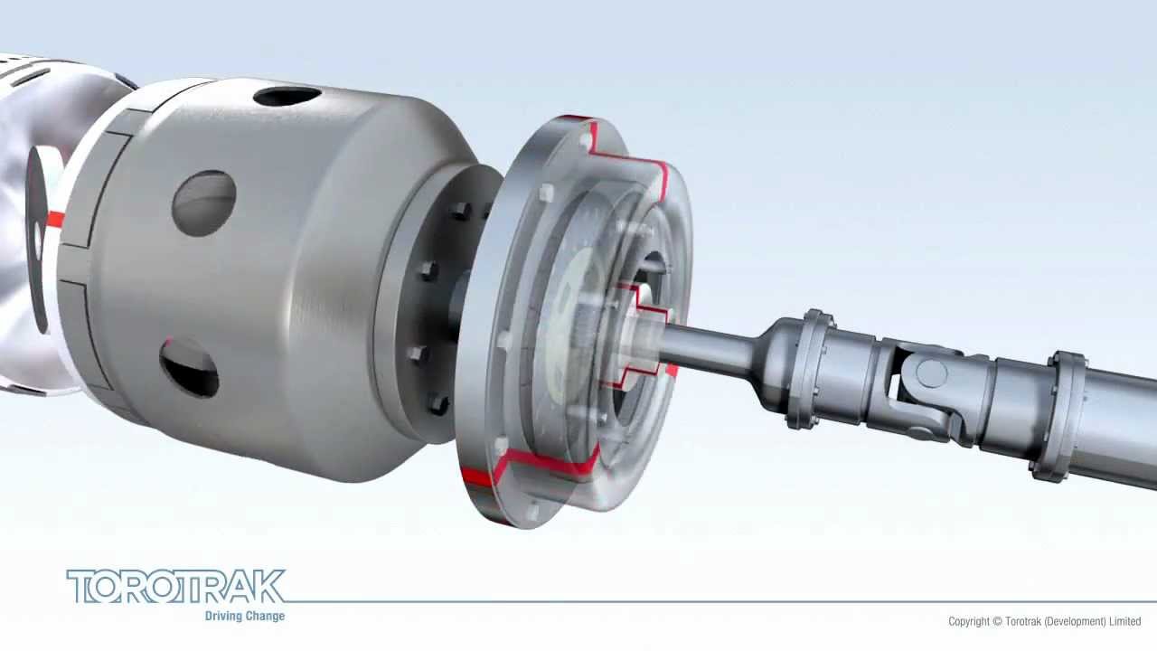 Torotrak's Full-Toroidal Variator Configured as a CVT - YouTube