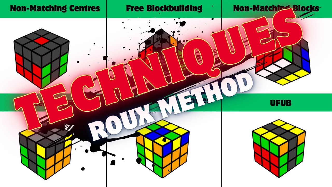 Giải thích các Techniques trong Roux method | Kỹ thuật nâng cao nâng ...