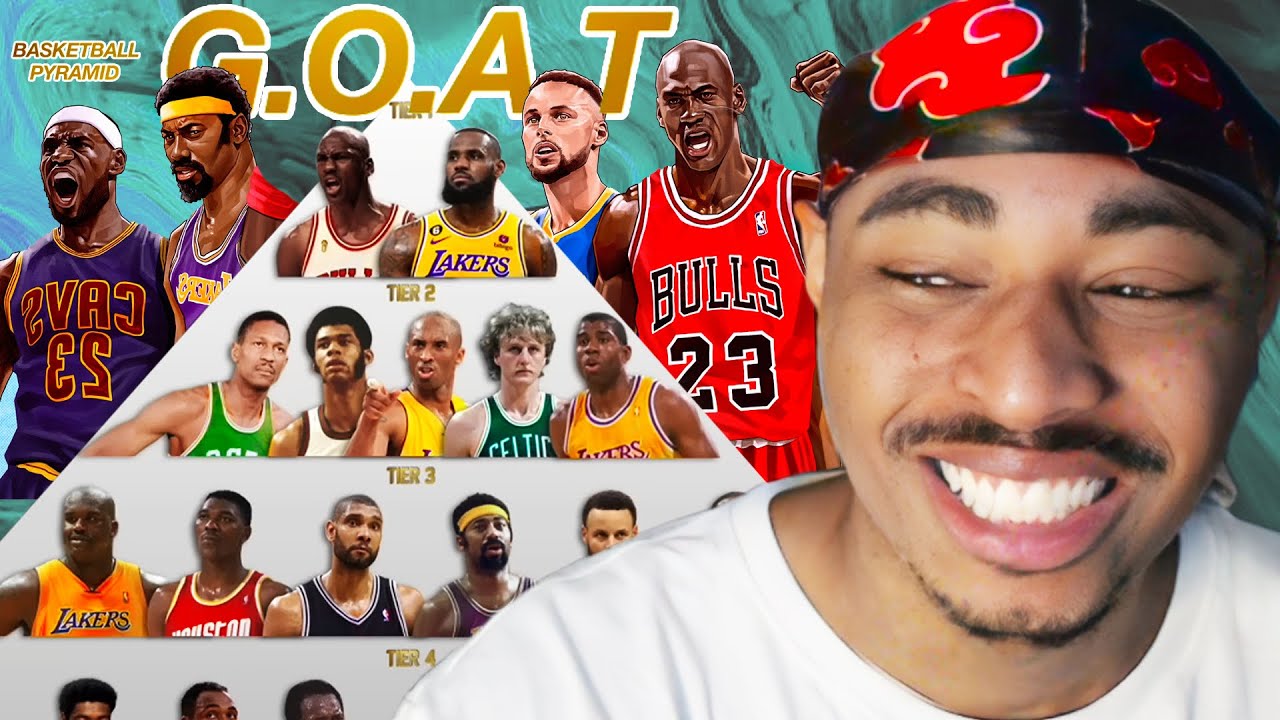 The Updated GOAT Pyramid is Missing someone… - YouTube