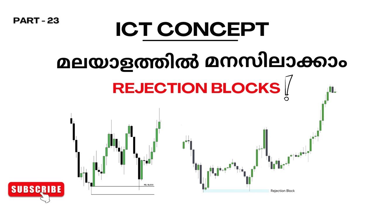 ICT Mitigation Blocks for Beginners: Simplified Concepts | Trading ...