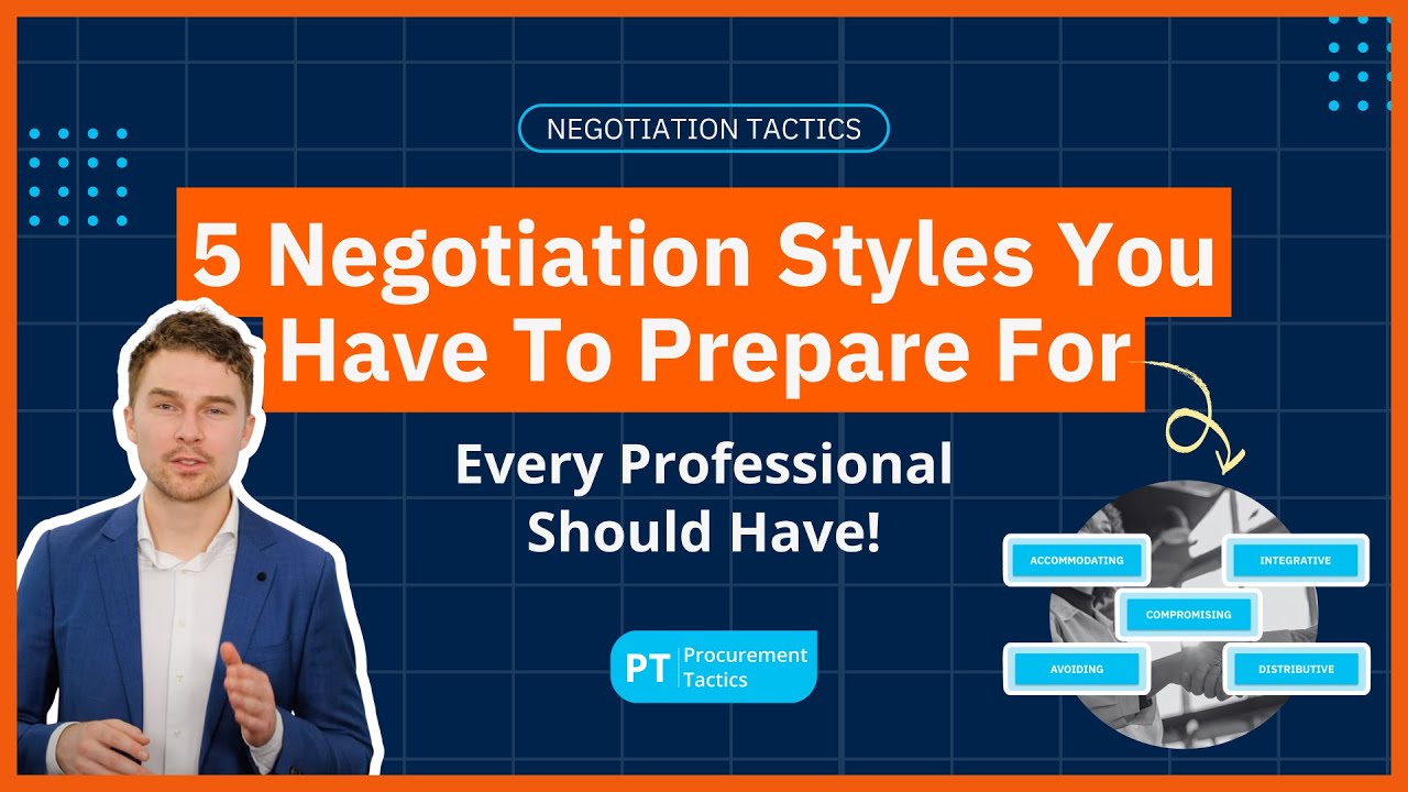 5 Negotiation Styles You Have To Prepare For - YouTube
