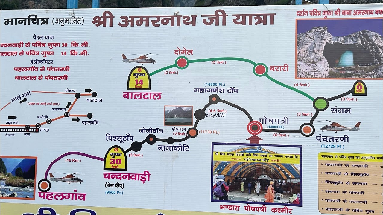 Amarnath Yatra Full Route Map | Baltal and Pahalgam Side - YouTube