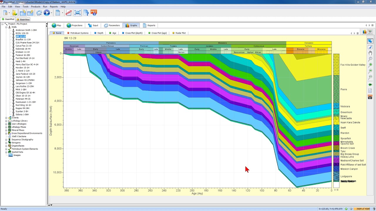 Intro to BasinMod Max - YouTube
