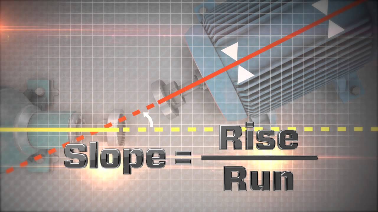 Shaft Alignment Know-How: Offset & Angularity - YouTube