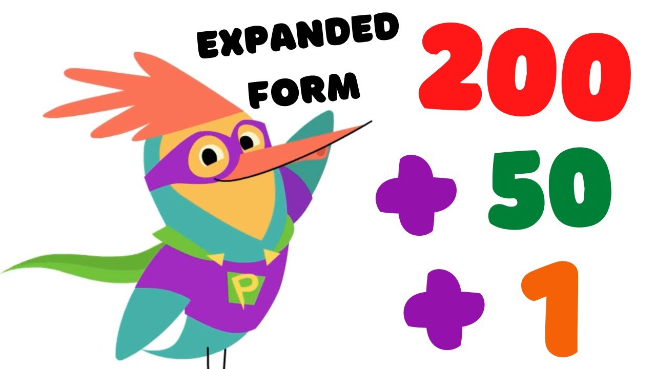 Expanded Form for second grade - Expanded Form for kids - Expanded Form ...