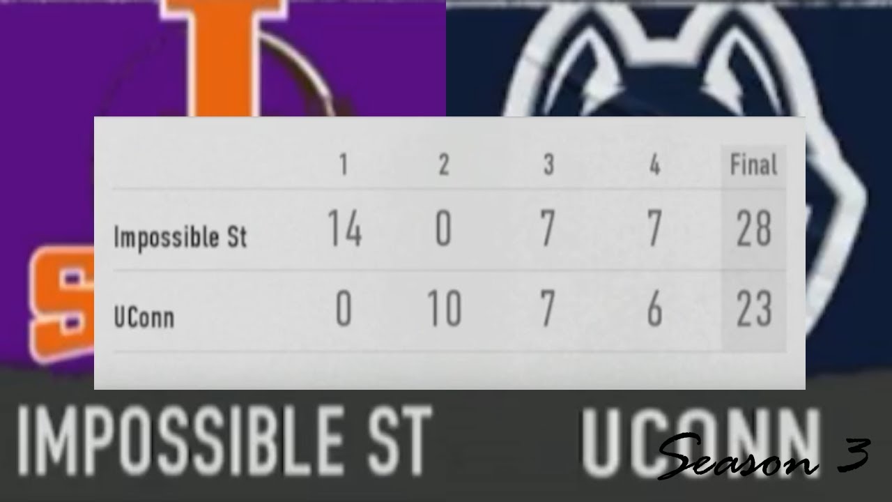 I Told You It Was Possible | The Impossible State Goobers, Season 3 ...