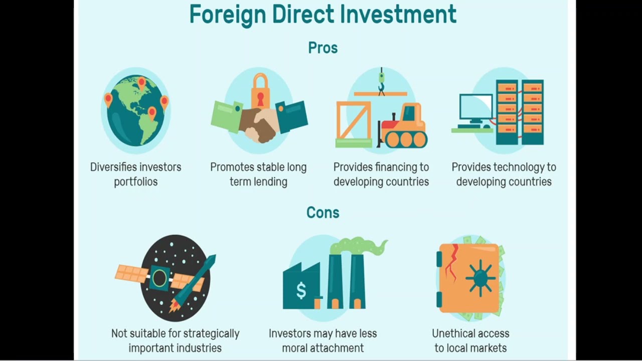 #FDI ADVANTAGES DISADVANTAGES AND ROUTES OF FDI IN INDIA - YouTube