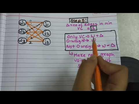 Hungarian Algorithm for Maximum Weight Matching | Graph Matching - 4 #graph #maximum #algorithm ...