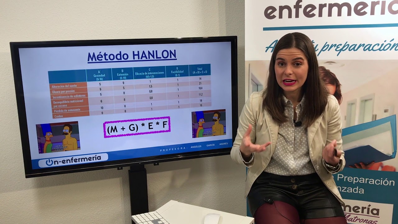 METODO HANLON - YouTube