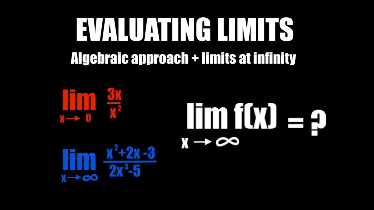 Evaluating LIMITS + limits at infinity | Calculus - YouTube