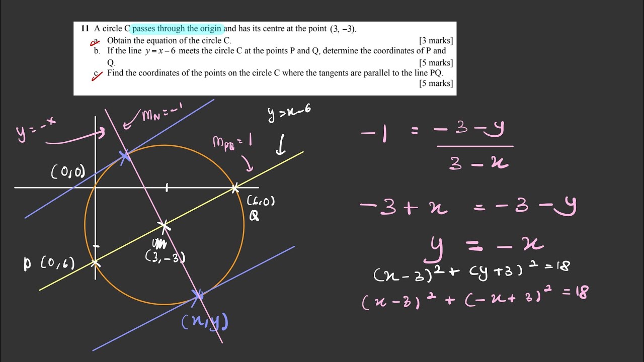 GM: Tutorial Chapter 4 Circles | Conics SM025 - YouTube
