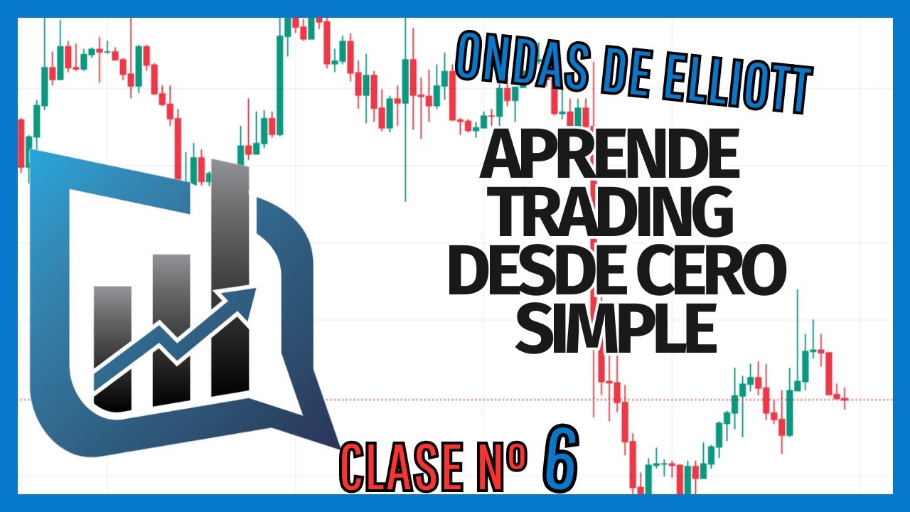 📊Masterclass - Ondas de Elliott #6 - YouTube