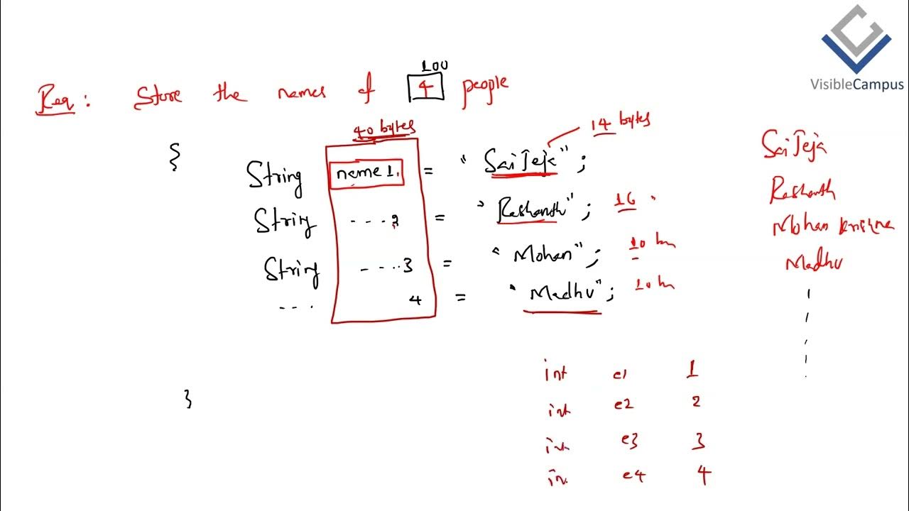 36 Java Arrays - YouTube