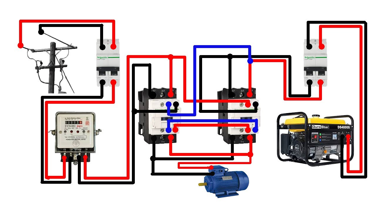 How to connection change over switch for generator - YouTube