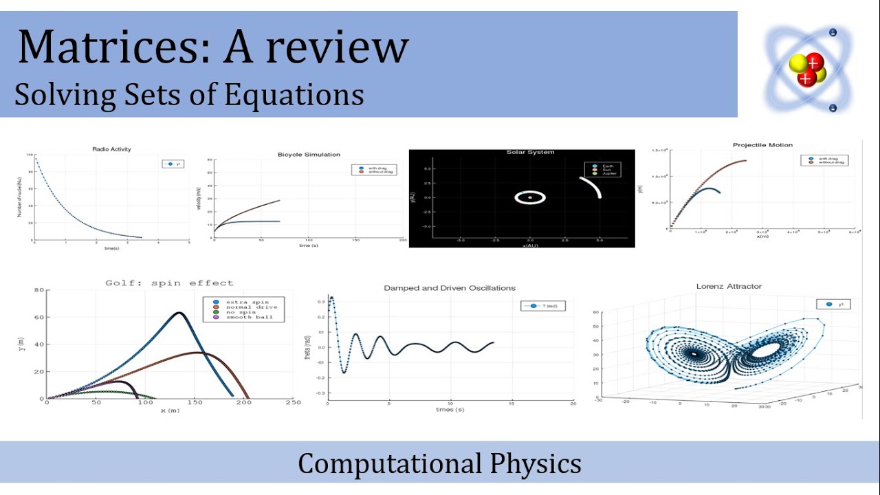 12a: Matrices a Review | Computational Physics - YouTube