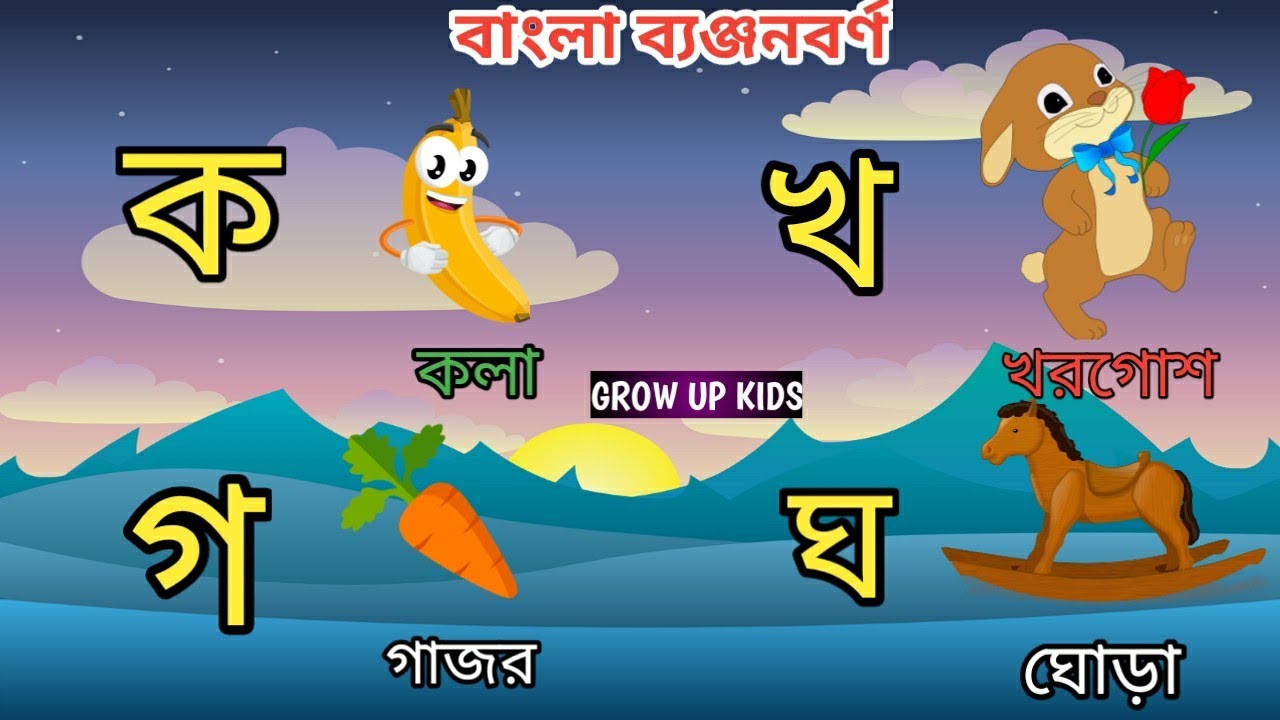 ক খ গ ঘ ঙ চ ছ জ ঝ ঞ ট ঠ ড||bangla bornomala/স্বরবর্ণ(অ আ ই ঈ উ ঊ ঋ এ ঐ ...