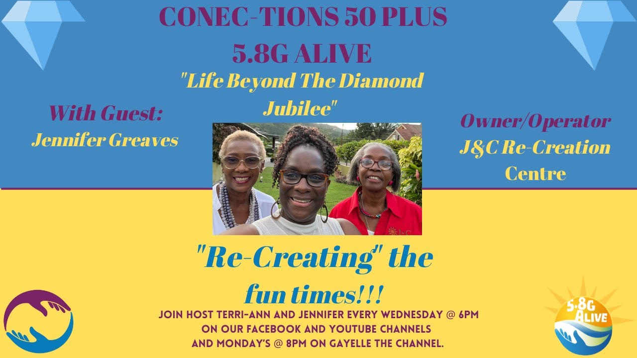5.8G Alive - "Re-Creating the Fun Times" with guest Jennifer Greaves ...