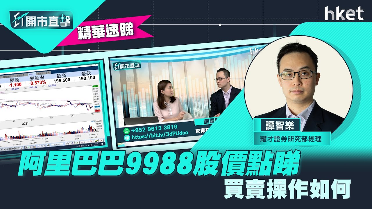 【ET開市直擊】（精華）阿里巴巴9988股價點睇 買賣操作如何 - YouTube