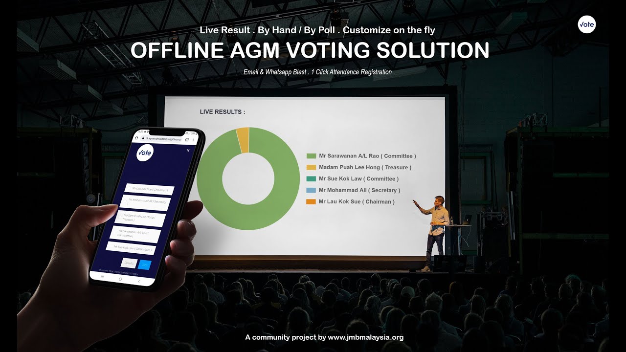 Physical AGM Voting System For JMB , MC & RA communities - YouTube