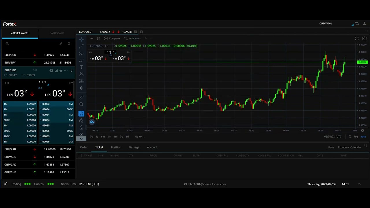 New Feature: One-Click Trading - YouTube