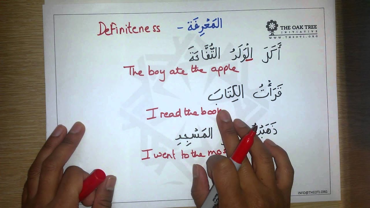 Nahw in a Nutshell #2- Introduction to Arabic Nouns - YouTube