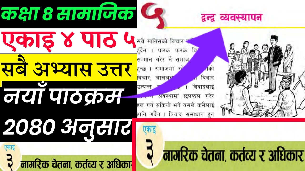 Class 8 social unit 4 lesson 5 | Social new course book 2080 | Social ...