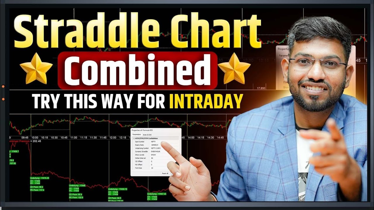 Combined Straddle Chart & Effective Management | Options Trading ...