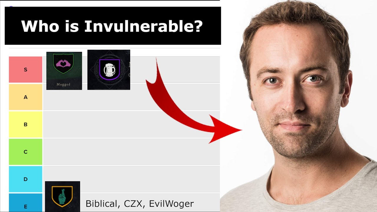 Who is Invulnerable - YouTube