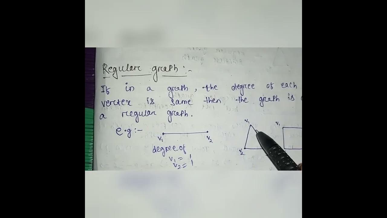 regular graph.... types of graph...graph theory ....discrete ...