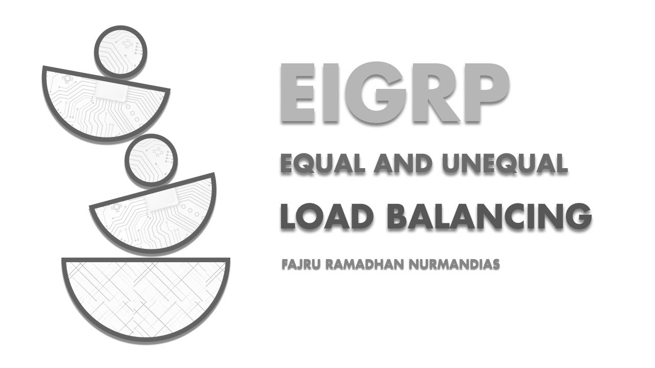 EIGRP Unequal Load Balancing | Demo of Teaching - YouTube