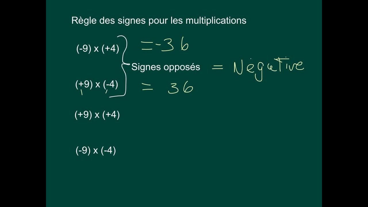 règles des signes pour la multiplication - YouTube