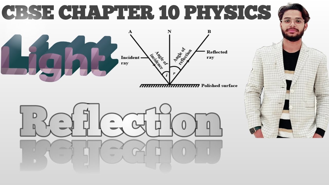 Light -reflection Laws of reflection Class 10 CBSE/ICSE/UP BOARDS With ...