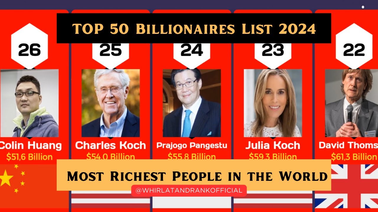 Top 50 Billionaires In The World 2024_Most Richest People In The World ...