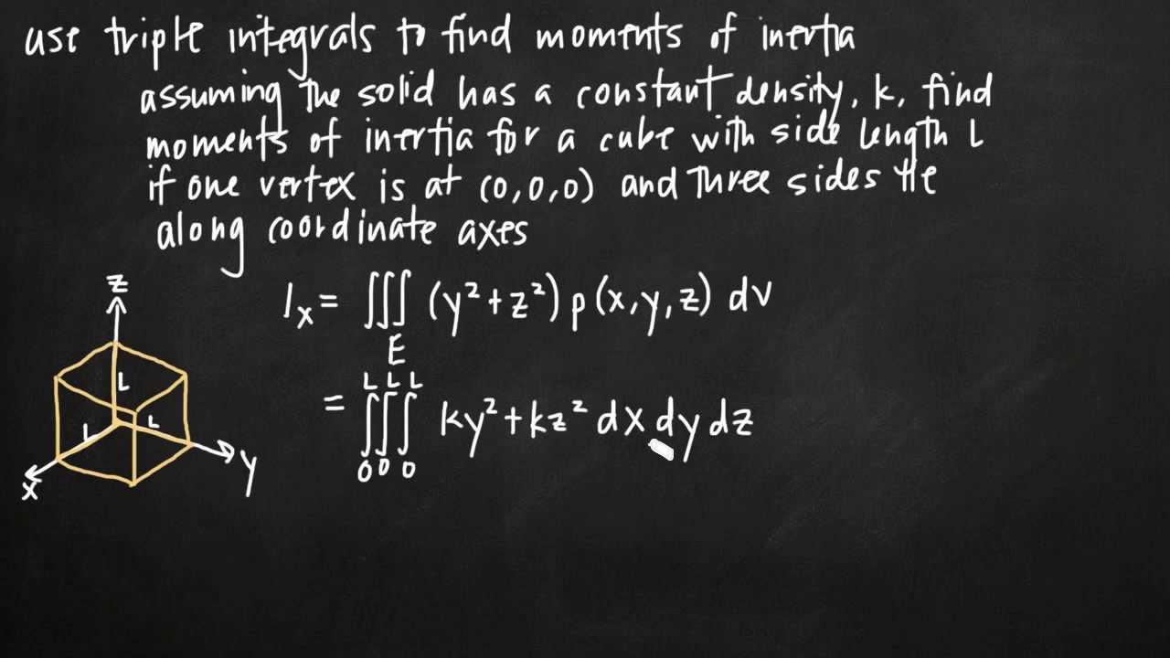 Moment Of Inertia Integral