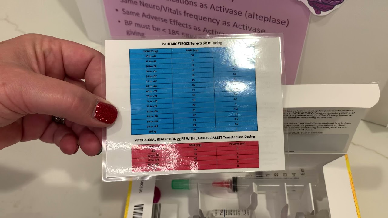 Tenecteplase for Stroke - YouTube