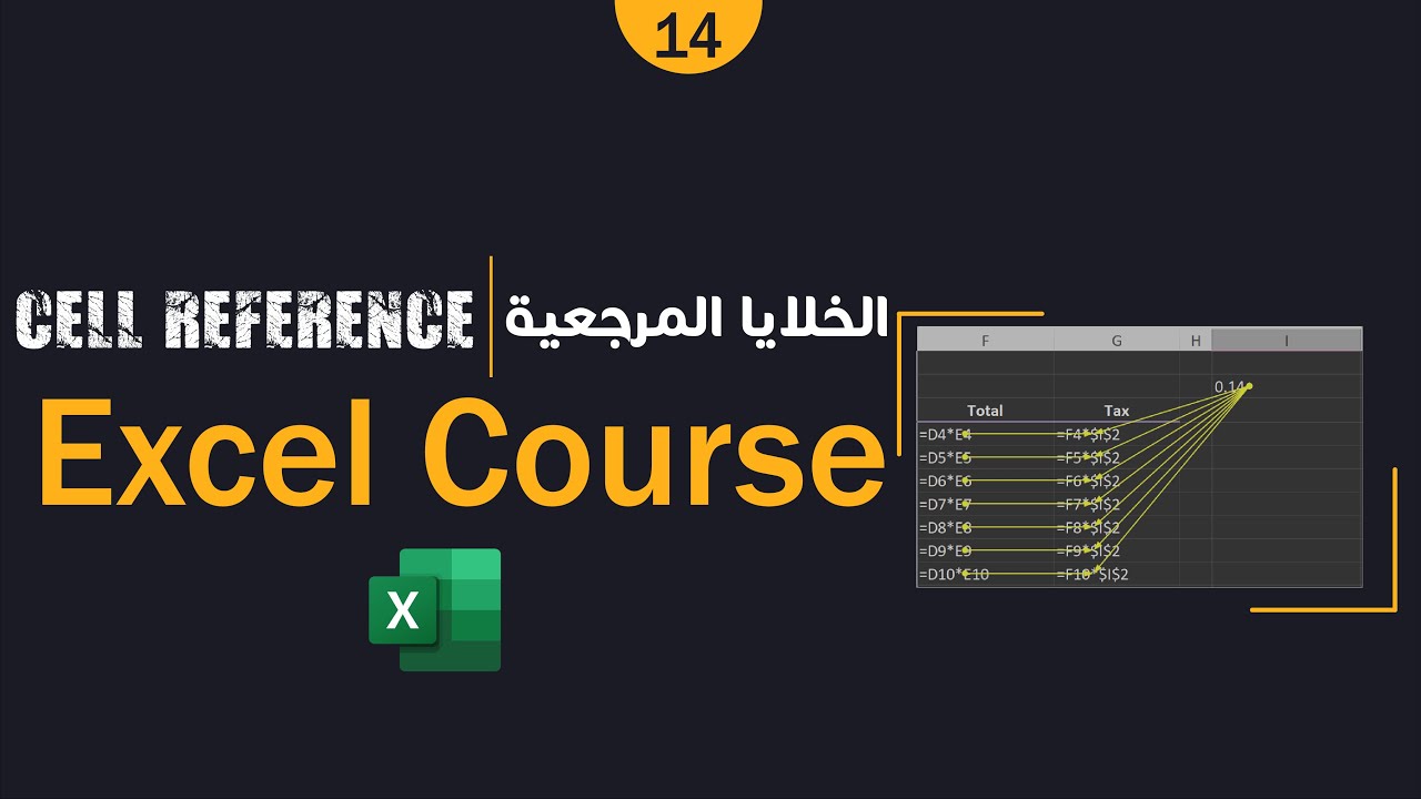 14 - شرح التثبيت و الخلايا المرجعية | Reference cells - YouTube