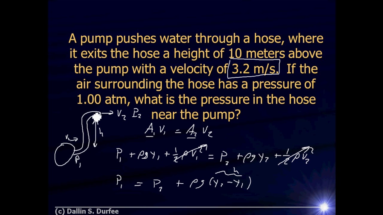 Physics123 Fluid Dynamics Examples - YouTube