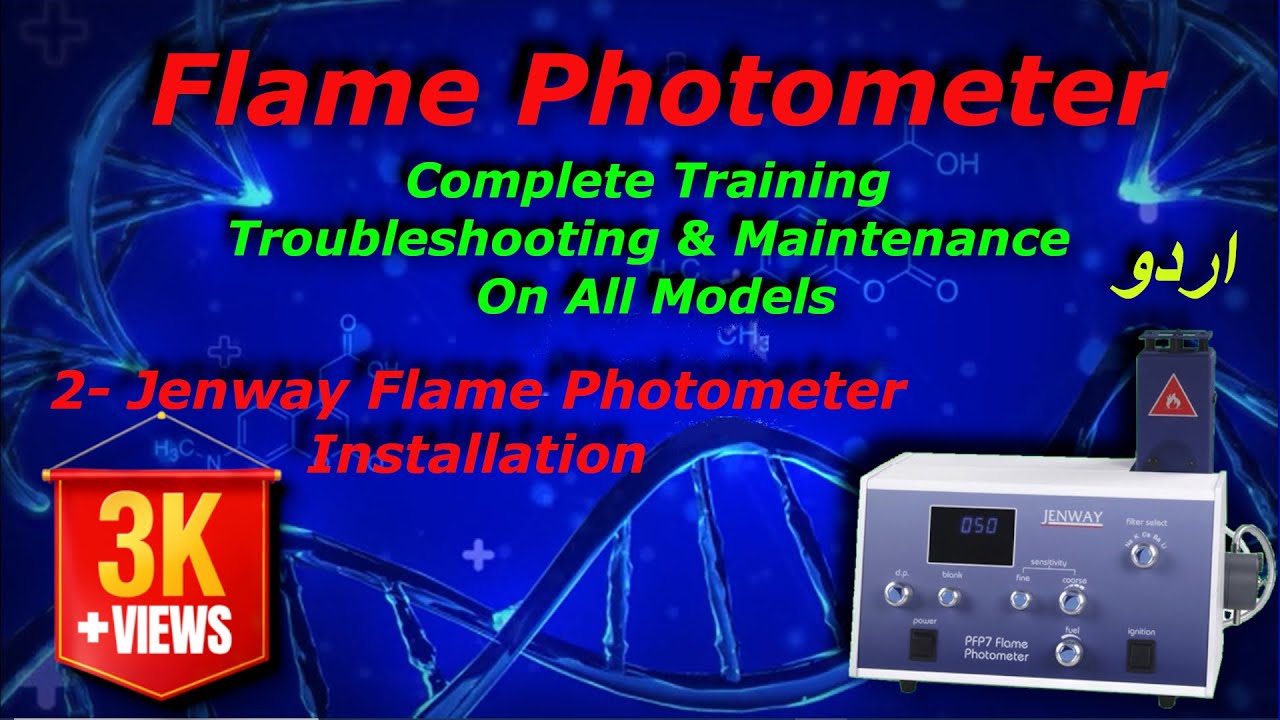 Explain the Principle of Flame Photometry | Spectroscopy | Analytical ...