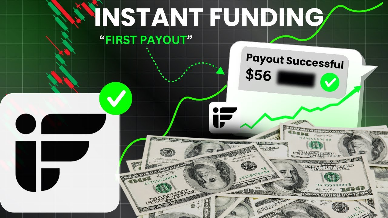 Instant funding payout | Funded accounts payout #instantfunding # ...