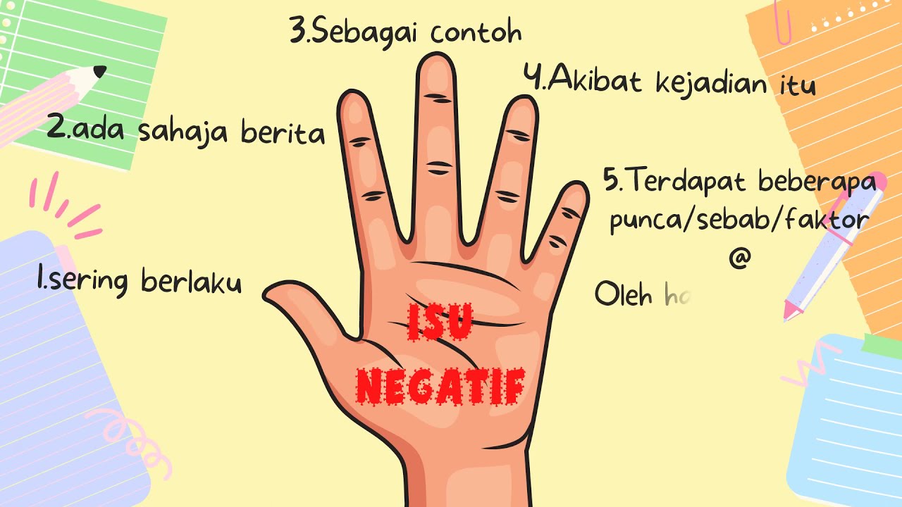 Teknik menulis karangan modul pasang siap - YouTube