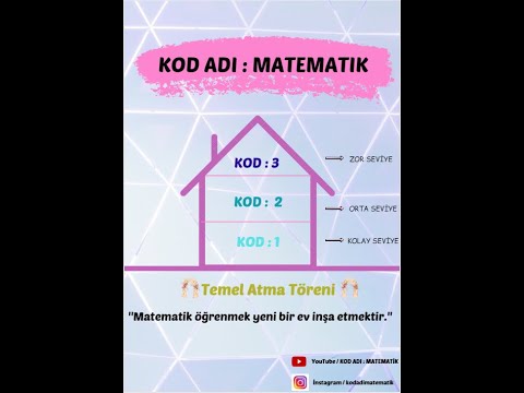 LİMİT YAYINLARI TYT DENEMESİ - MATEMATİK SORULARI