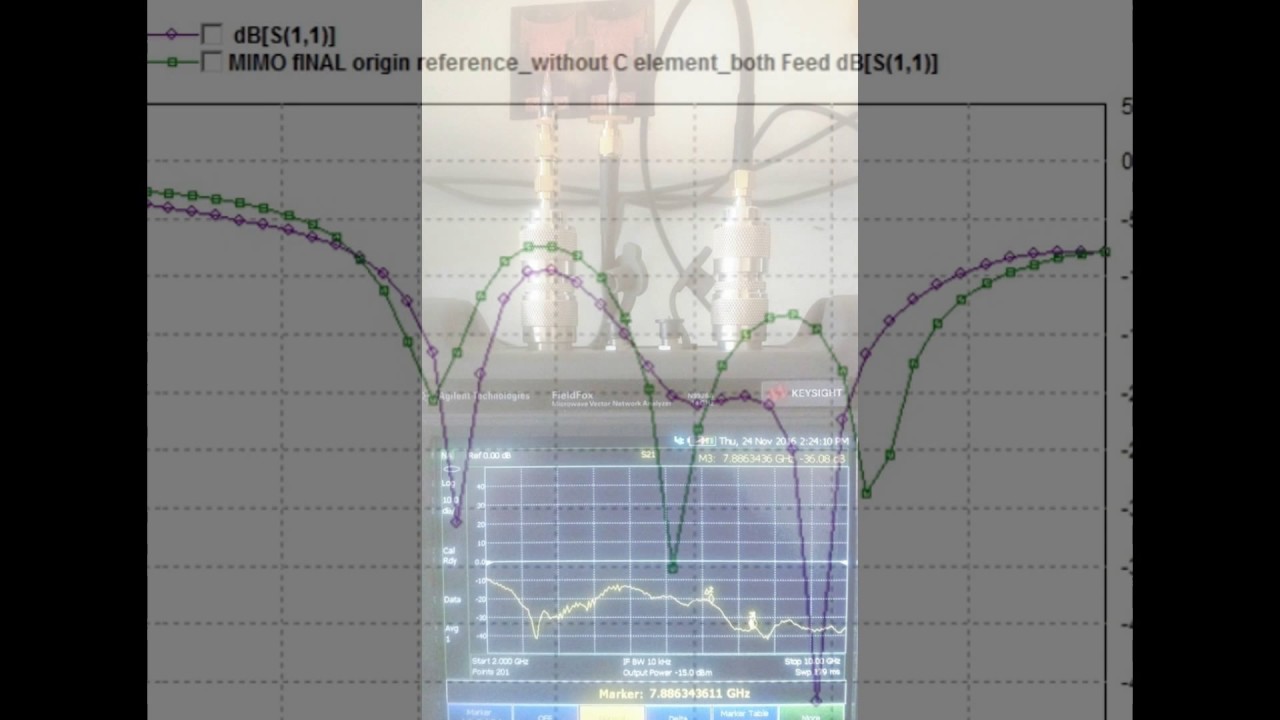 MIMO Antenna Design - YouTube