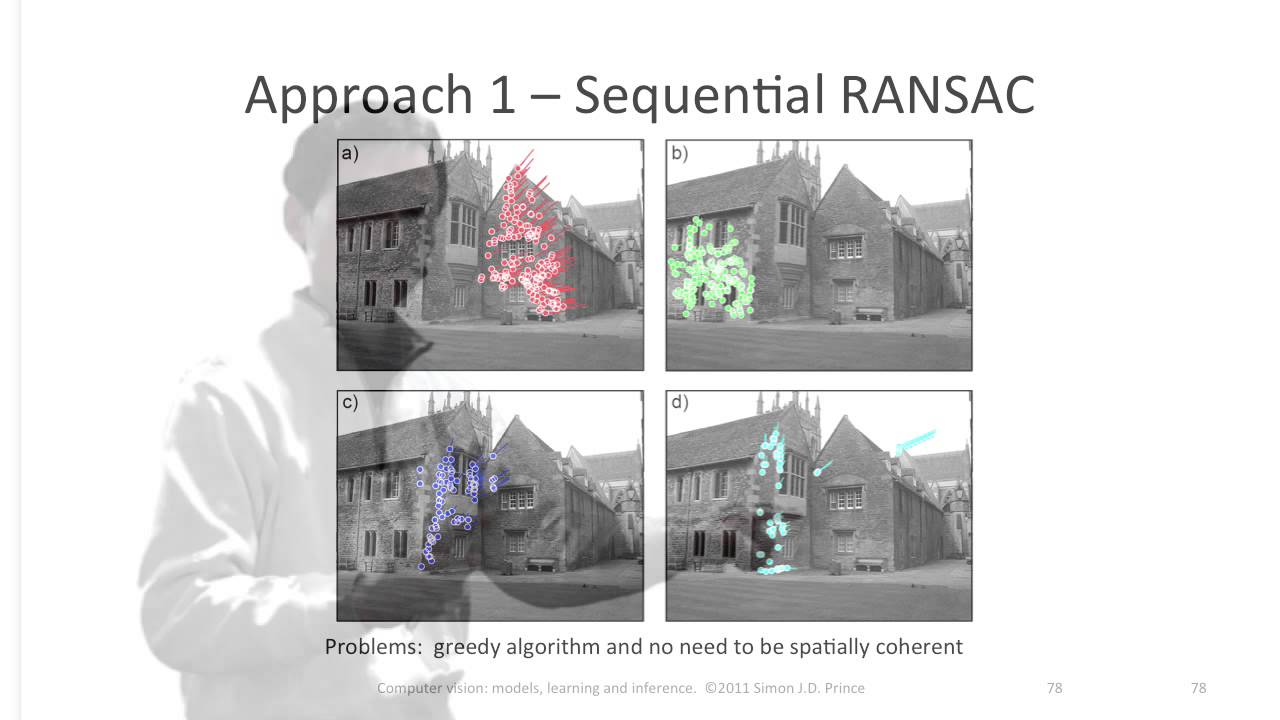 RANSACによる複数平面のホモグラフィ推定 #63 【画像認識と3次元復元】 cv2 15 20 RANSAC for multiple ...
