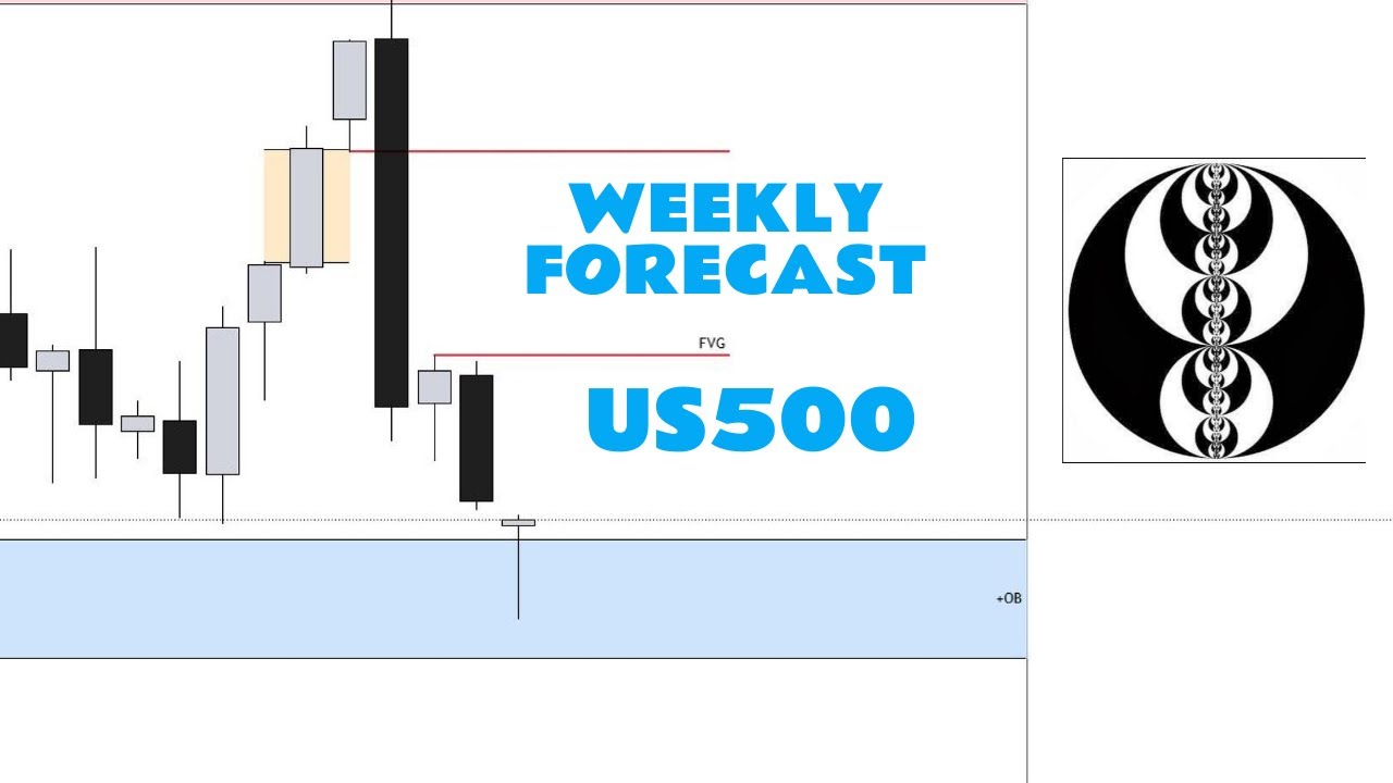 WEEKLY FORECAST (ICT-CONCEPTS) - YouTube